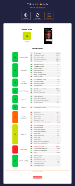 『Yellow Lab Tools』でホームページを無料で採点する方法 | SEO対策特集 | SEO対策のやり方 | ホームページ制作のDOE【横浜】